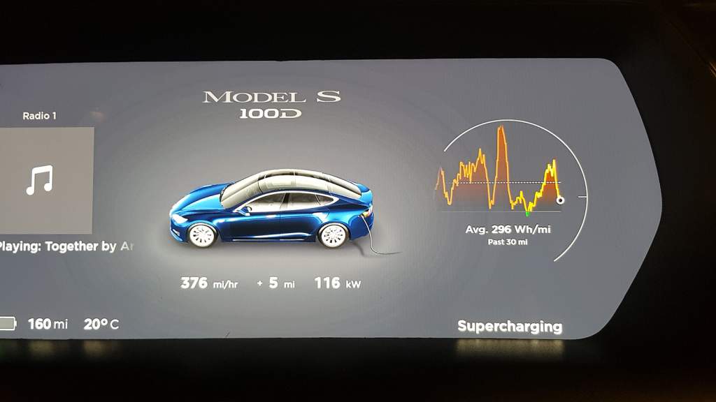 Tesla Model S: long term test review